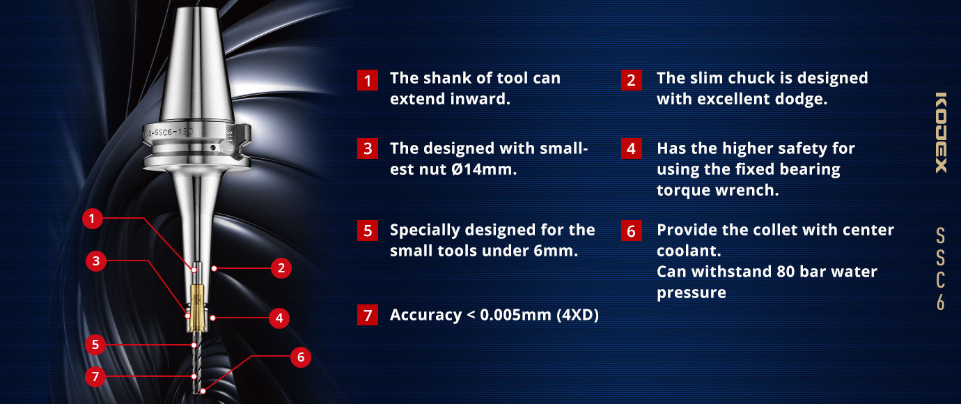 廣傑機械工業股份有限公司