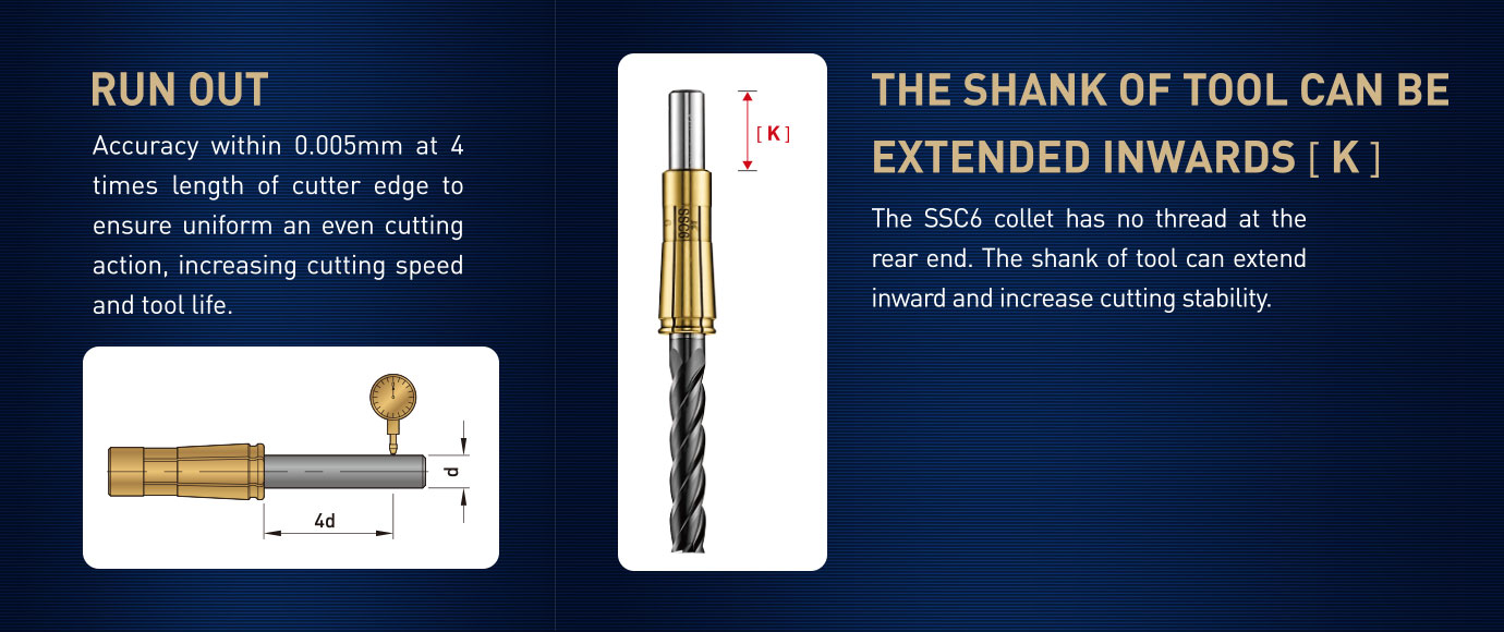 廣傑機械工業股份有限公司