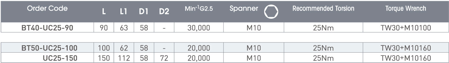 廣傑機械工業股份有限公司