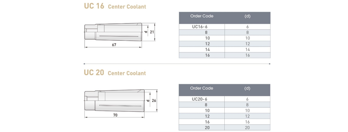 廣傑機械工業股份有限公司