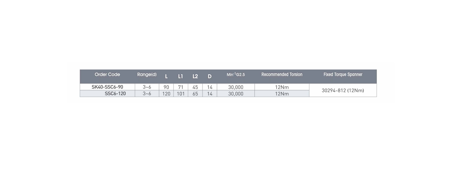 廣傑機械工業股份有限公司