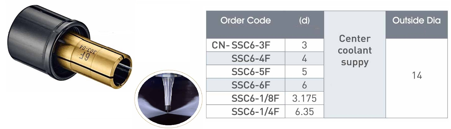 廣傑機械工業股份有限公司
