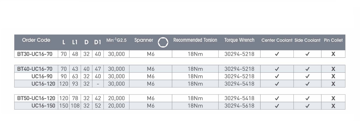 廣傑機械工業股份有限公司