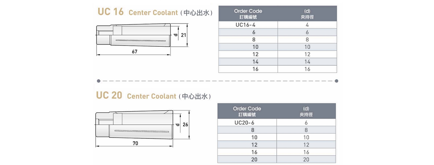 廣傑機械工業股份有限公司